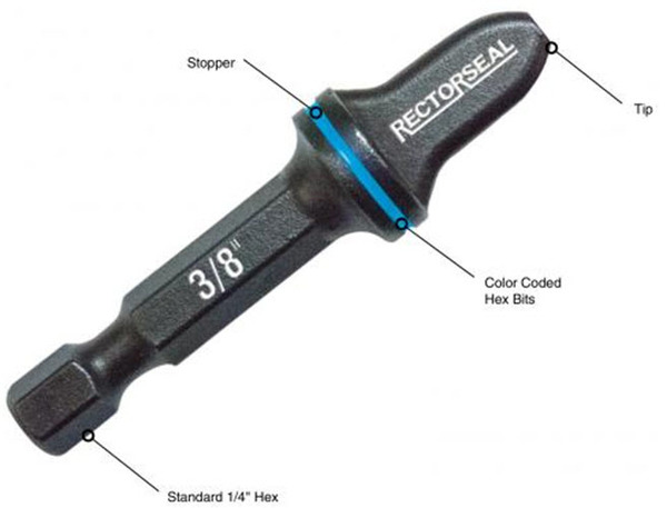 Rectorseal 87001 Pro-Fit Precision Flaring Kit | 87001 - Aircon D