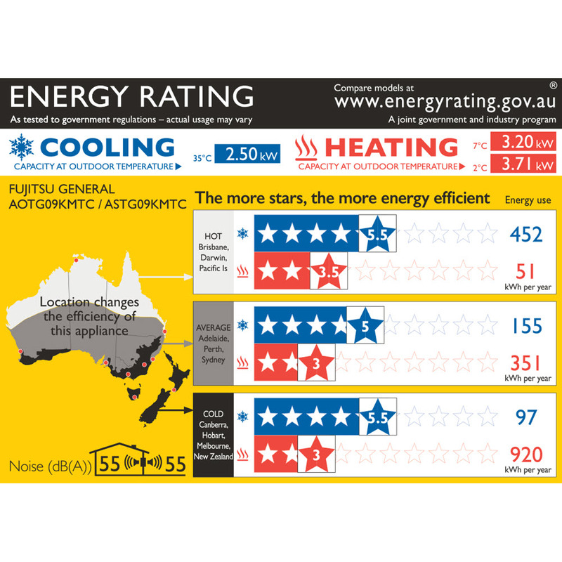 FUJITSU ASTG09KMTC | 2.5KW Reverse Cycle Split System Airconditioner ...