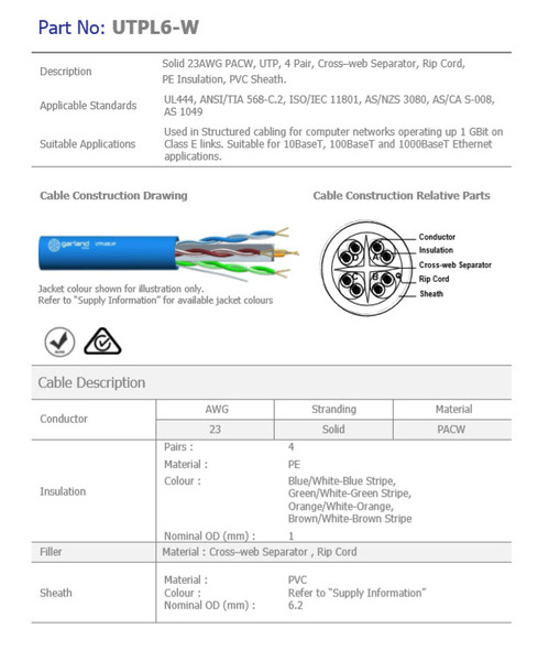 Cable Cat 6 UTP Blue 20 mtr Cut | CAT6BLUE-20mtr