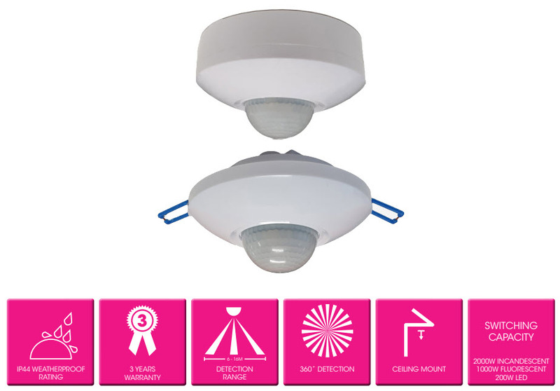 Matelec FMS-50000 | Econo Dual Mount 360 degree PIR Motion Sensor