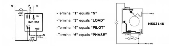 Infinite Stove Controller Single Pole c/w Pilot & Shaft Kit ...