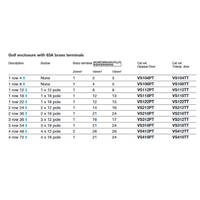 HAGER VS112PT | GOLF 12 Pole Surface Mount Distribution Board IP40