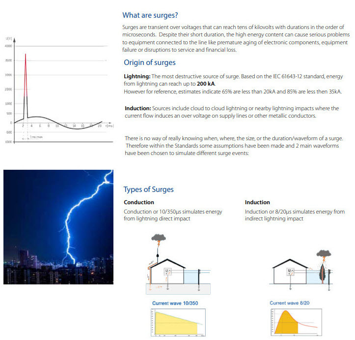 NLS 30539 | Surge Arrestor 1 Pole 20ka 275V | SPD1R