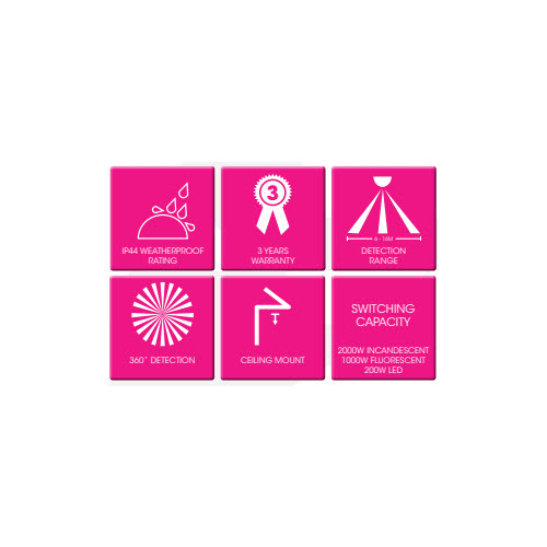 Matelec FMS-50000 | Econo Dual Mount 360 degree PIR Motion Sensor