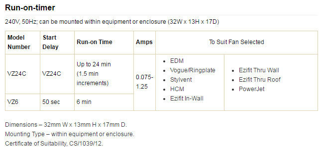Fantech VZ24C | Run On Timer 24 minute | Time Delay