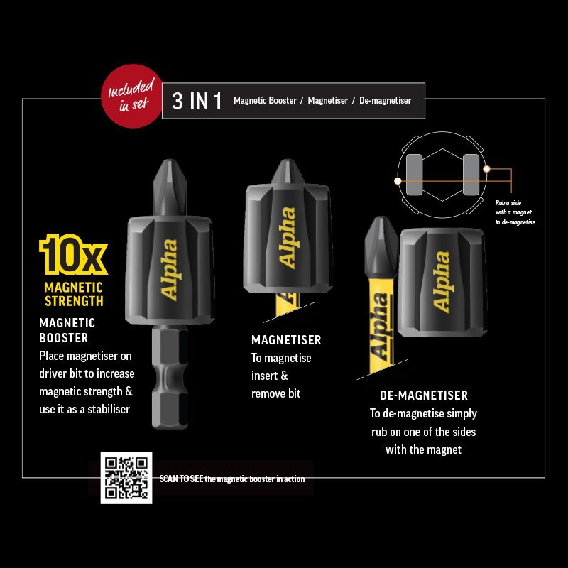 Alpha TMDSET-33 | ThunderMax Impact Driver Bit Set With Case | 33 Piece