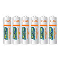 Major Tech MT500 | 1000V Analogue Insulation Tester