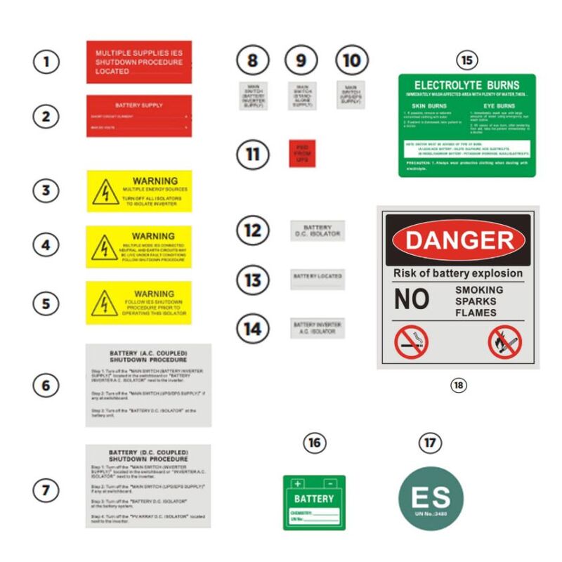PGK SE019C | Battery Label Kit